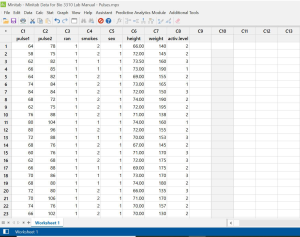 Part 4: Basic Applied Statistics using Minitab 21 – BIO 3310 ...