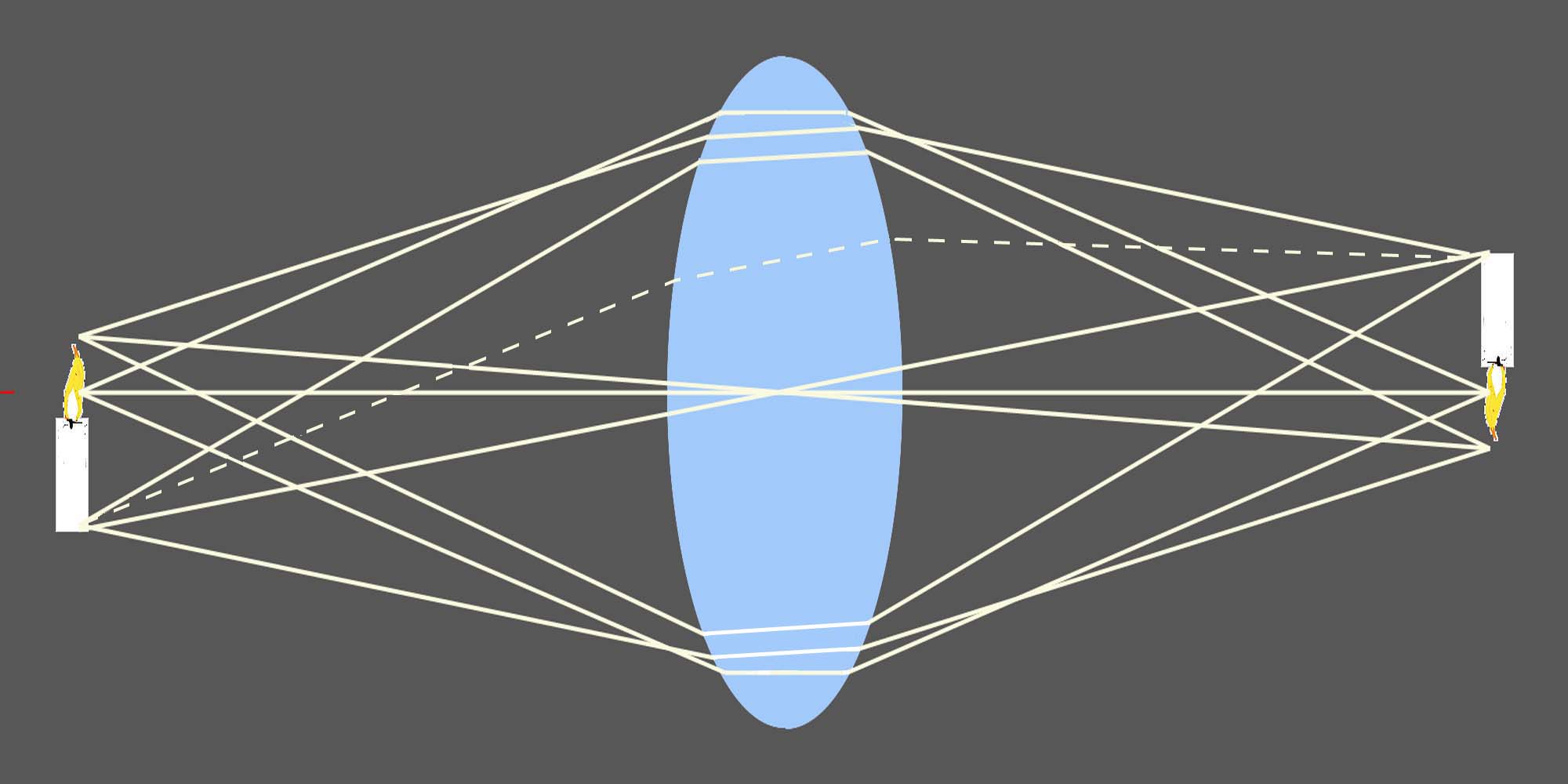 WHERE PHOTONS CAME FROM – Glance at the Dance of Photons