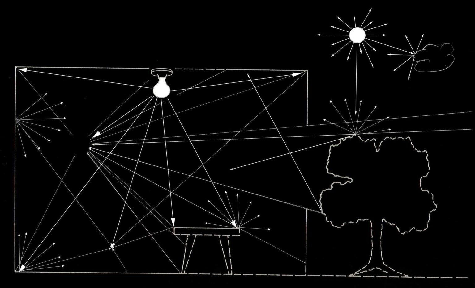 THE TROUBLE WITH PHOTONS – Glance at the Dance of Photons