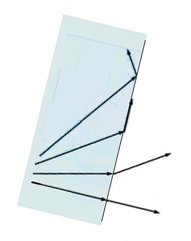 PHOTONS GET REFRACTED – Glance at the Dance of Photons