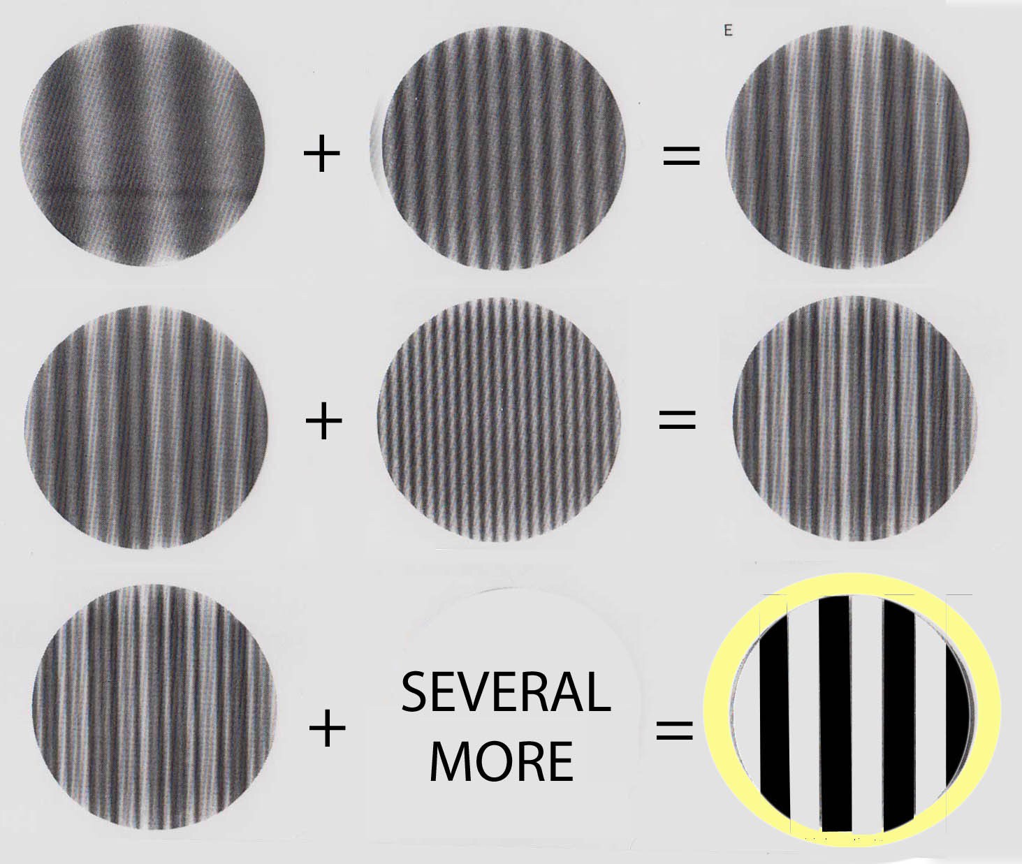 BEYOND PHOTONS, THE VISUAL IMAGE – Glance at the Dance of Photons