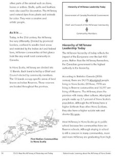 Chapter 2: What is Canada? ~ What is Turtle Island? ~ Who are the Mi ...