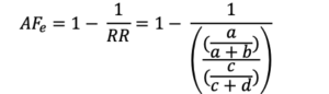 Estimating Relative Risk, the Odds Ratio, and Attributable Risk ...