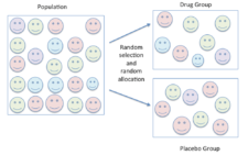 John Snow and the Natural Experiment – Applied Statistics in Healthcare ...