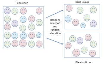 John Snow and the Natural Experiment – Applied Statistics in Healthcare ...