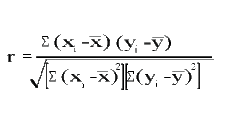 Computing the Pearson Product Moment Correlation Coefficient – Applied ...
