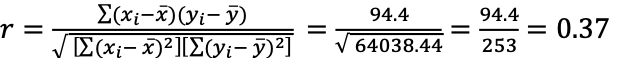Computing The Pearson Product Moment Correlation Coefficient Applied