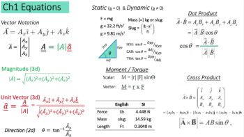 1: Fundamental Concepts - Engineering LibreTexts