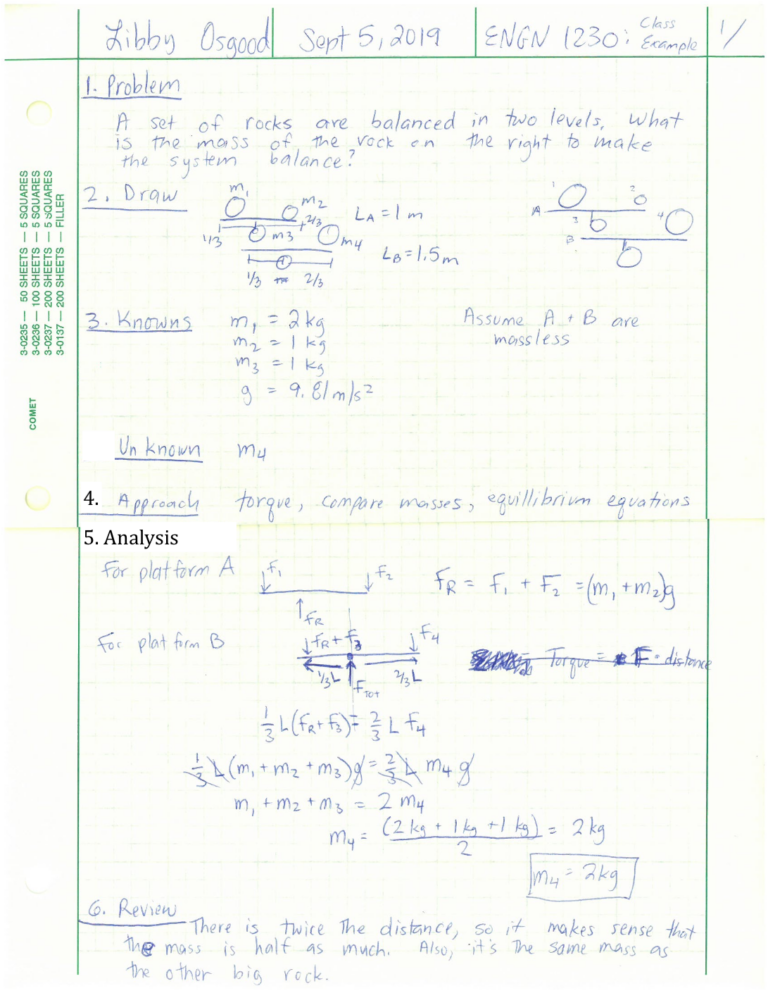 1.7 Problem Solving Process – Engineering Mechanics: Statics