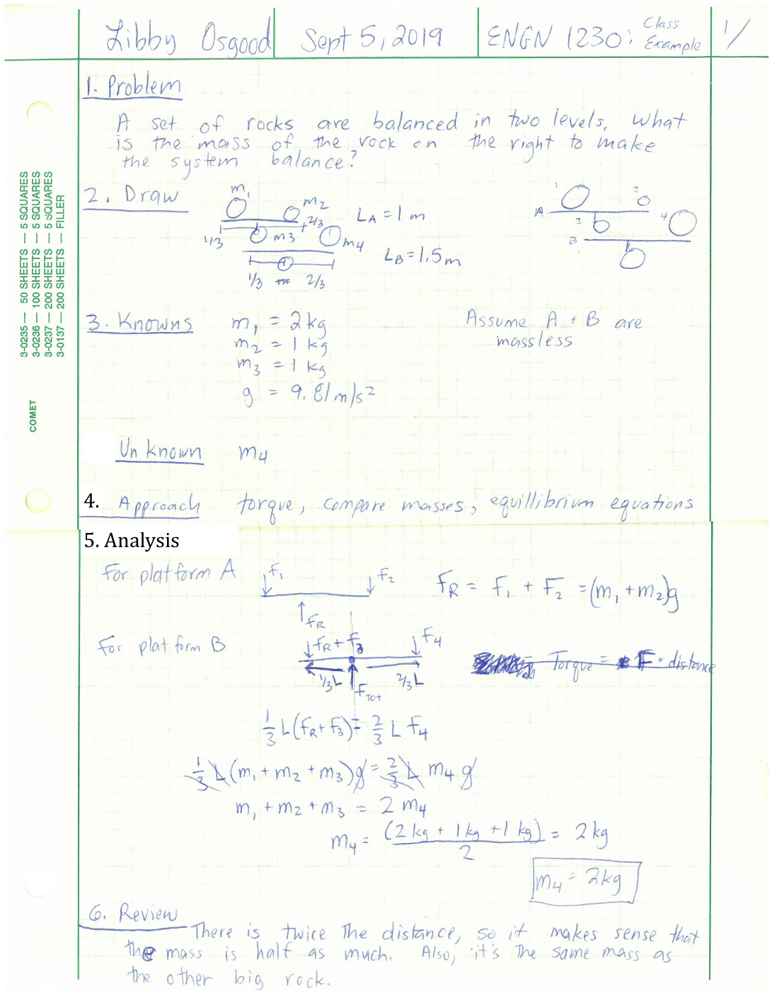 1.7 Problem Solving Process – Engineering Mechanics: Statics