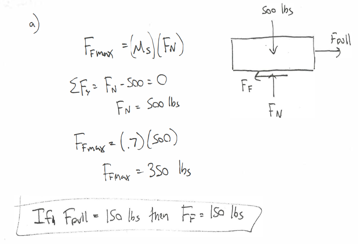 4.4 Friction and Impending Motion – Engineering Mechanics: Statics