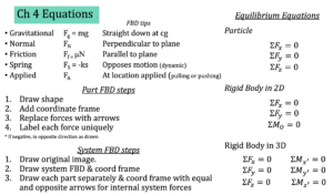 4: Rigid Bodies - Engineering LibreTexts