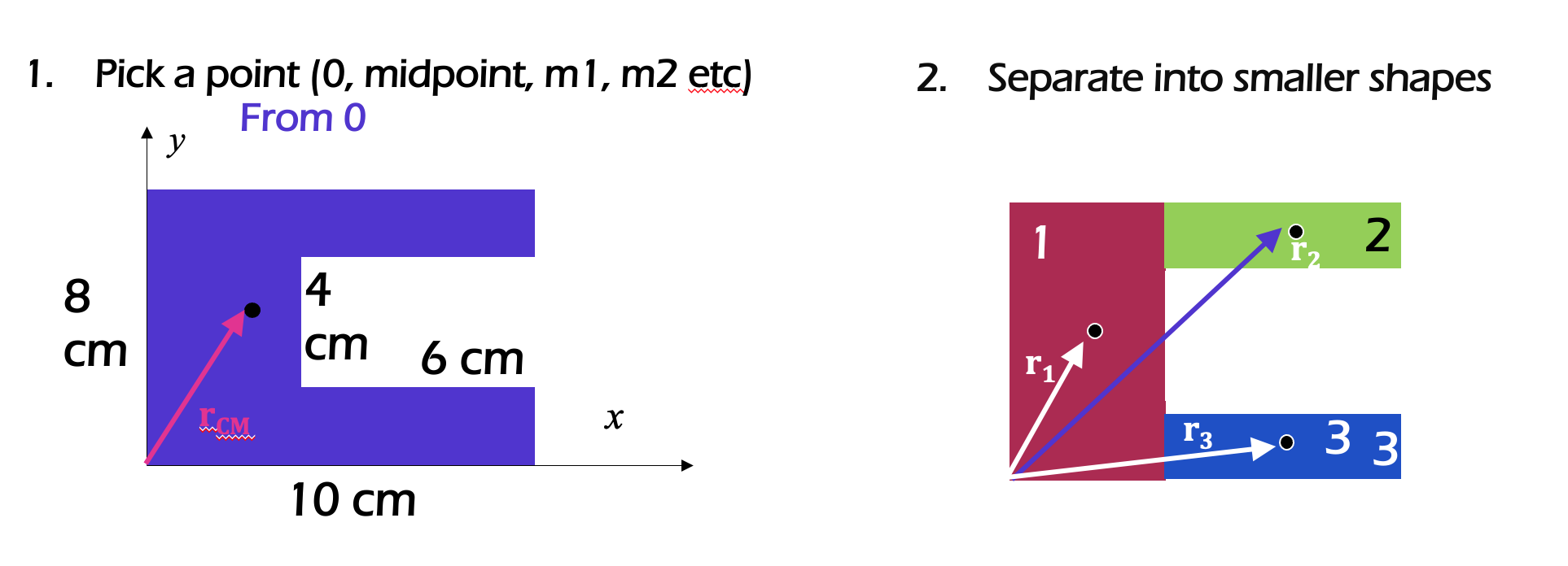 7.2 Center of Mass: Composite Shapes – Engineering Mechanics: Statics