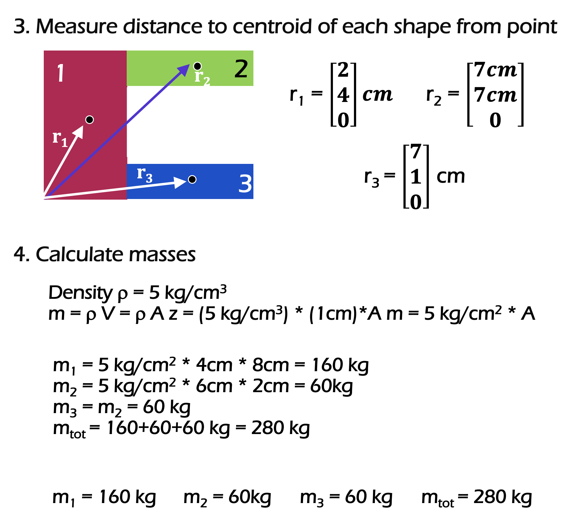 7.2 Center of Mass: Composite Shapes – Engineering Mechanics: Statics
