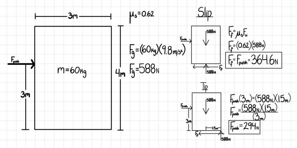 4.4 Friction and Impending Motion – Engineering Mechanics: Statics