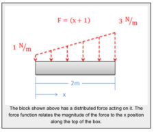 3.3 Distributed Loads – Engineering Mechanics: Statics