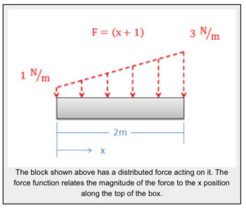 3.3 Distributed Loads – Engineering Mechanics: Statics