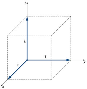 1.2 XYZ Coordinate Frame – Engineering Mechanics: Statics
