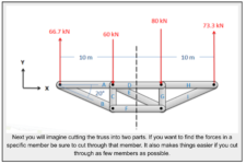5.3 Method of Sections – Engineering Mechanics: Statics