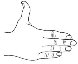 3.1 Right Hand Rule – Engineering Mechanics: Statics