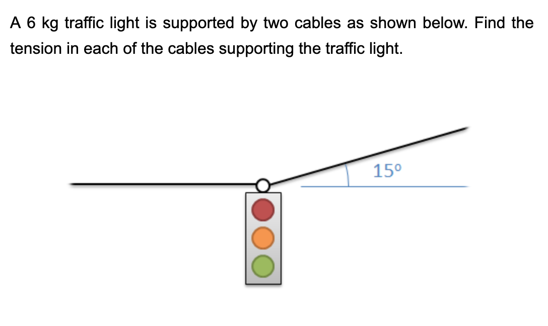 2.3 Equilibrium Equations for Particles – Engineering Mechanics: Statics