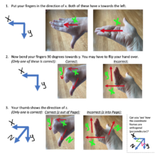 3.1 Right Hand Rule – Engineering Mechanics: Statics