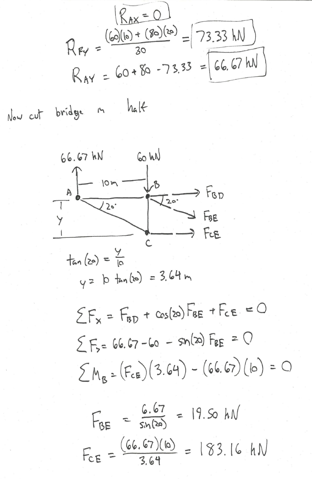 5.3 Method of Sections – Engineering Mechanics: Statics