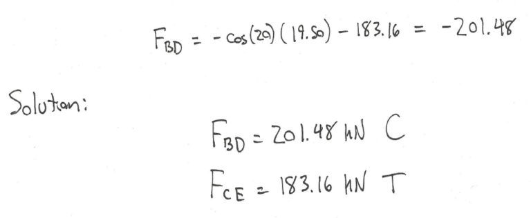5.3 Method of Sections – Engineering Mechanics: Statics