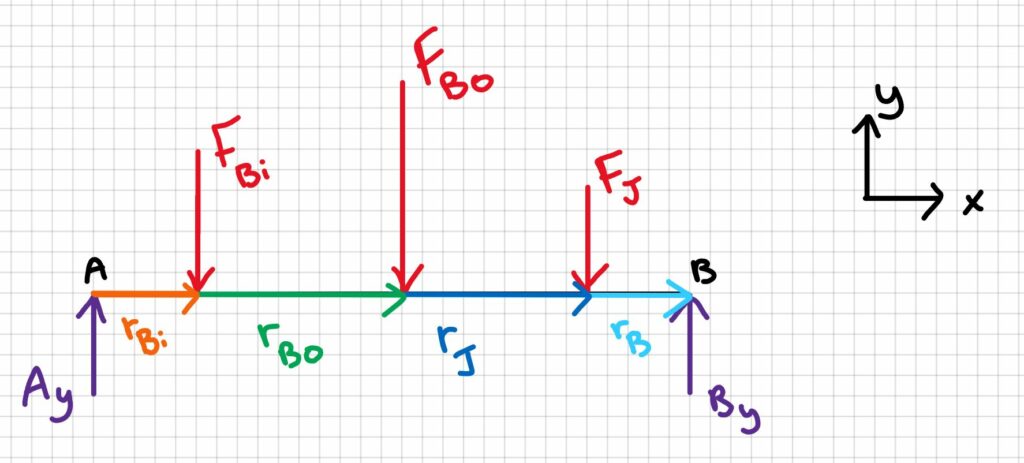 4 5 Examples Engineering Mechanics Statics