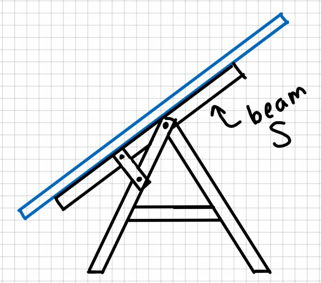 6.3 Examples – Engineering Mechanics: Statics