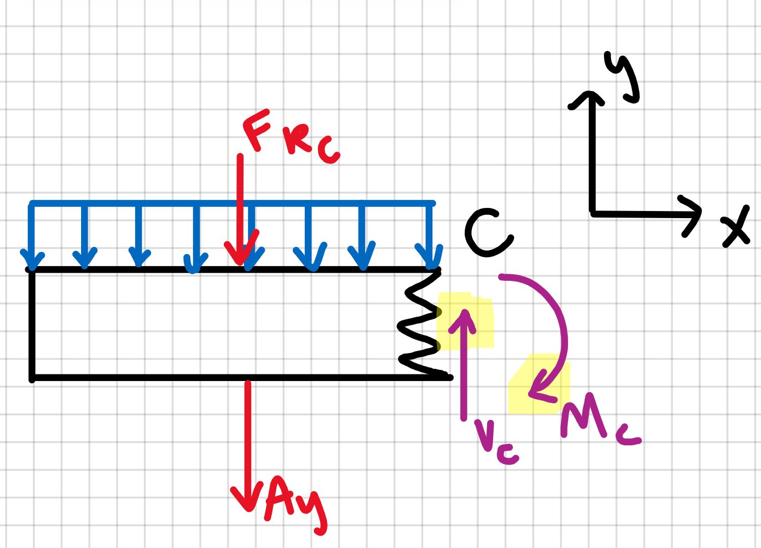 6.3 Examples – Engineering Mechanics: Statics