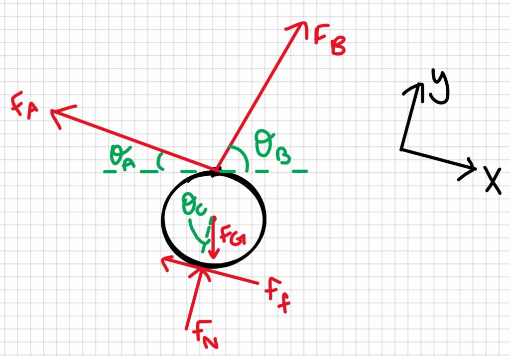 4.5 Examples – Engineering Mechanics: Statics