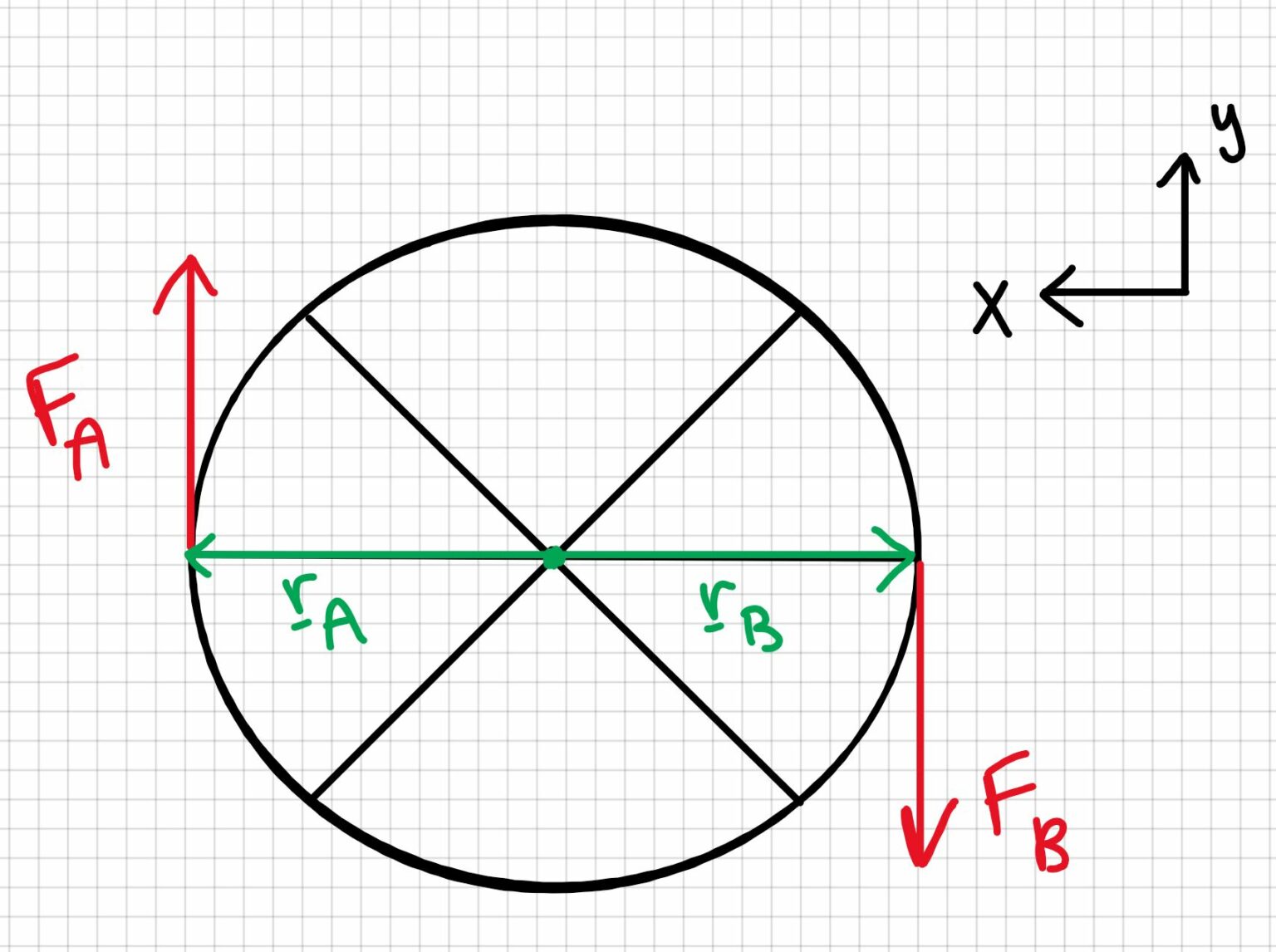 3.6 Examples – Engineering Mechanics: Statics