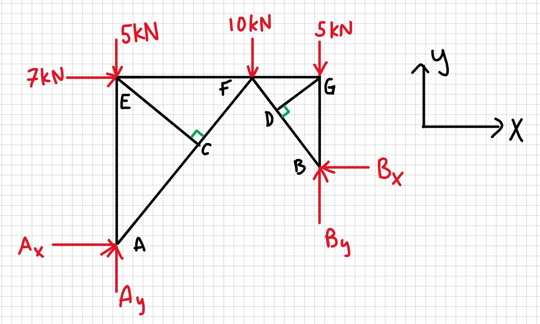 5.5 Examples – Engineering Mechanics: Statics