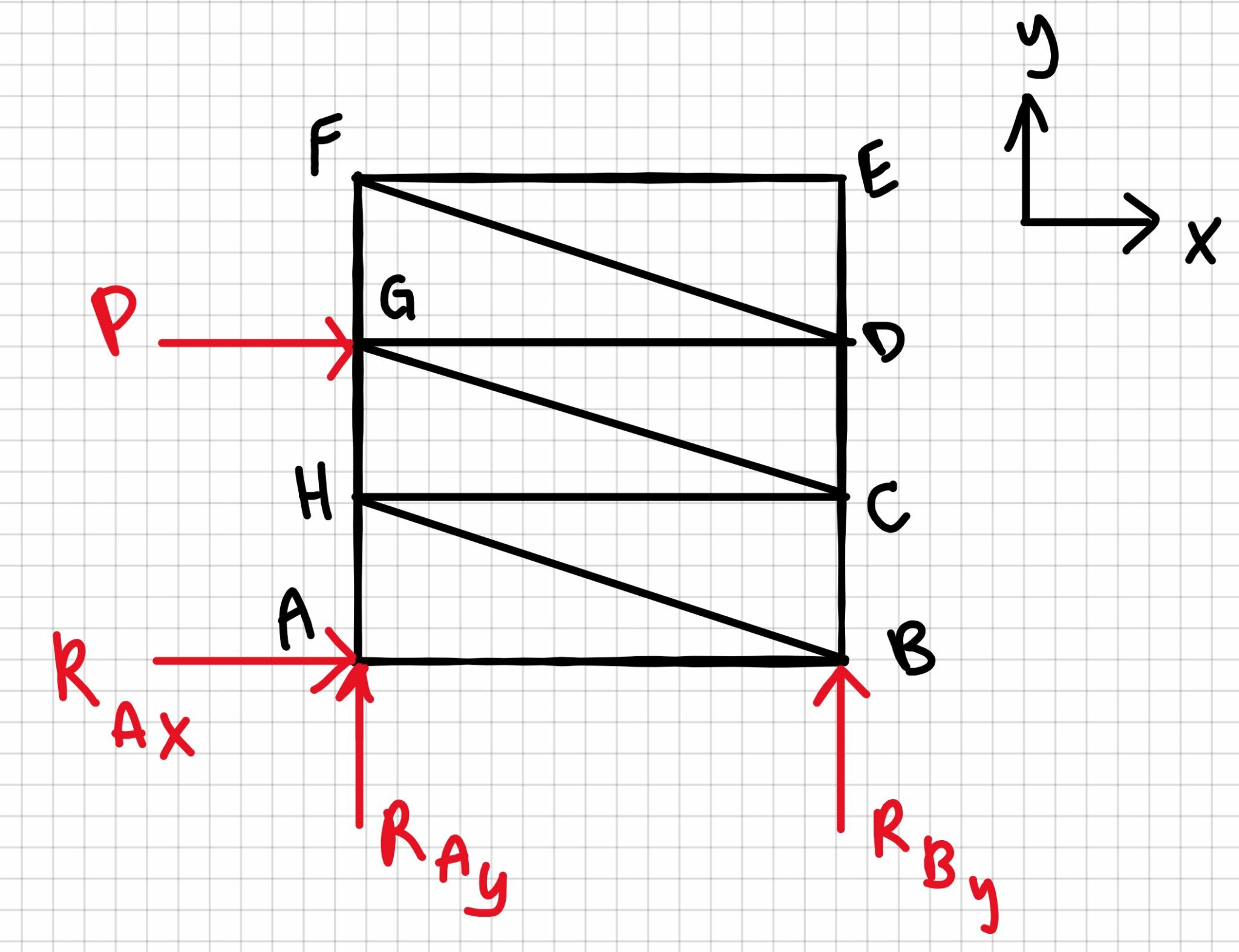 5.5 Examples – Engineering Mechanics: Statics