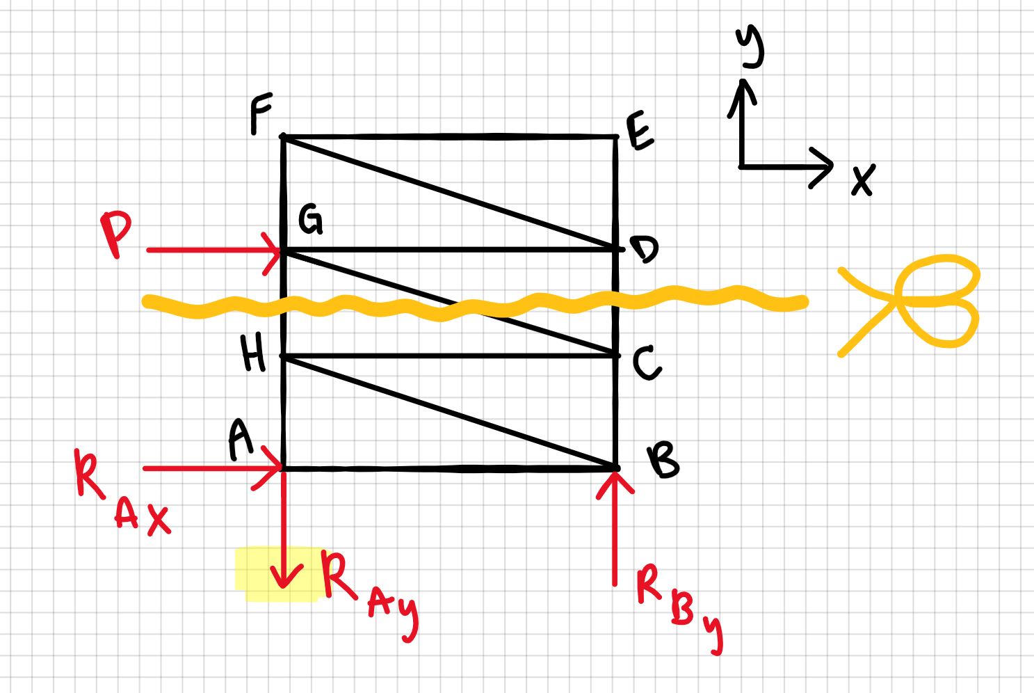 5.5 Examples – Engineering Mechanics: Statics