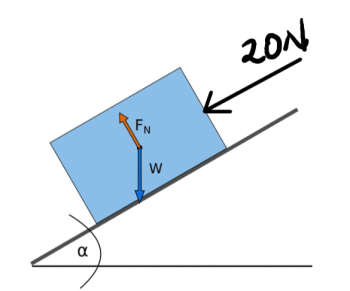 4.5 Examples – Engineering Mechanics: Statics