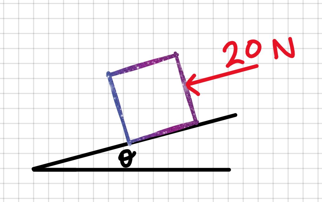 4.5 Examples – Engineering Mechanics: Statics
