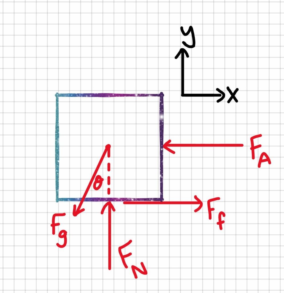 4.5 Examples – Engineering Mechanics: Statics