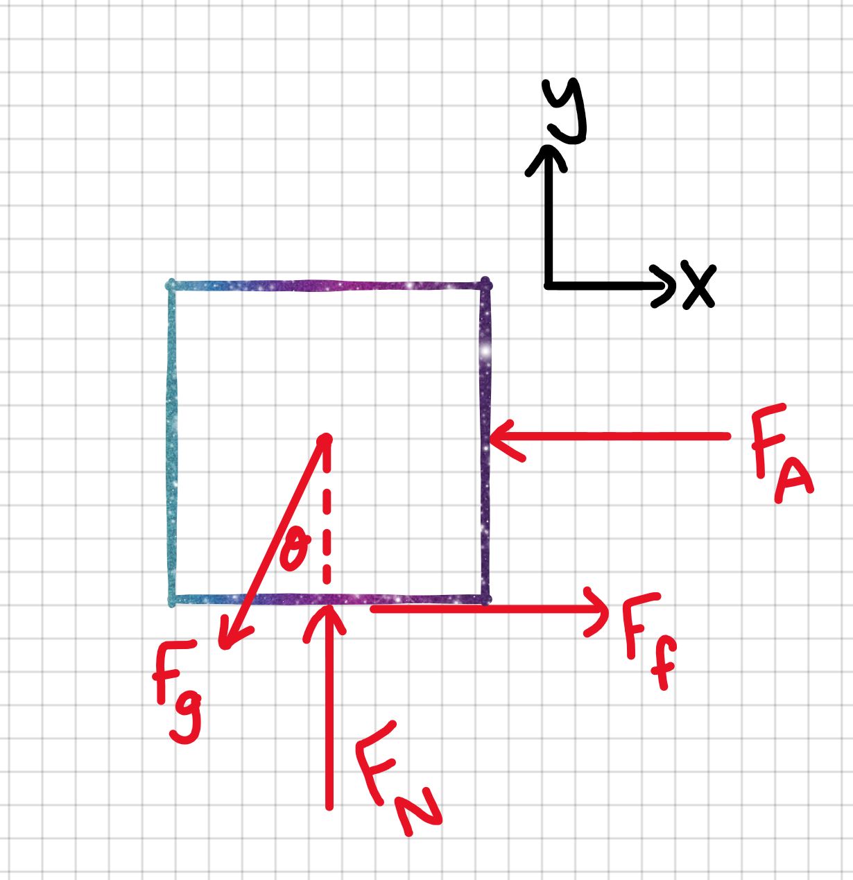 4.5 Examples – Engineering Mechanics: Statics