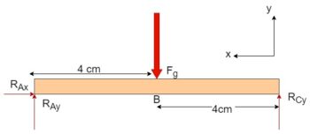 6.3 Examples – Engineering Mechanics: Statics